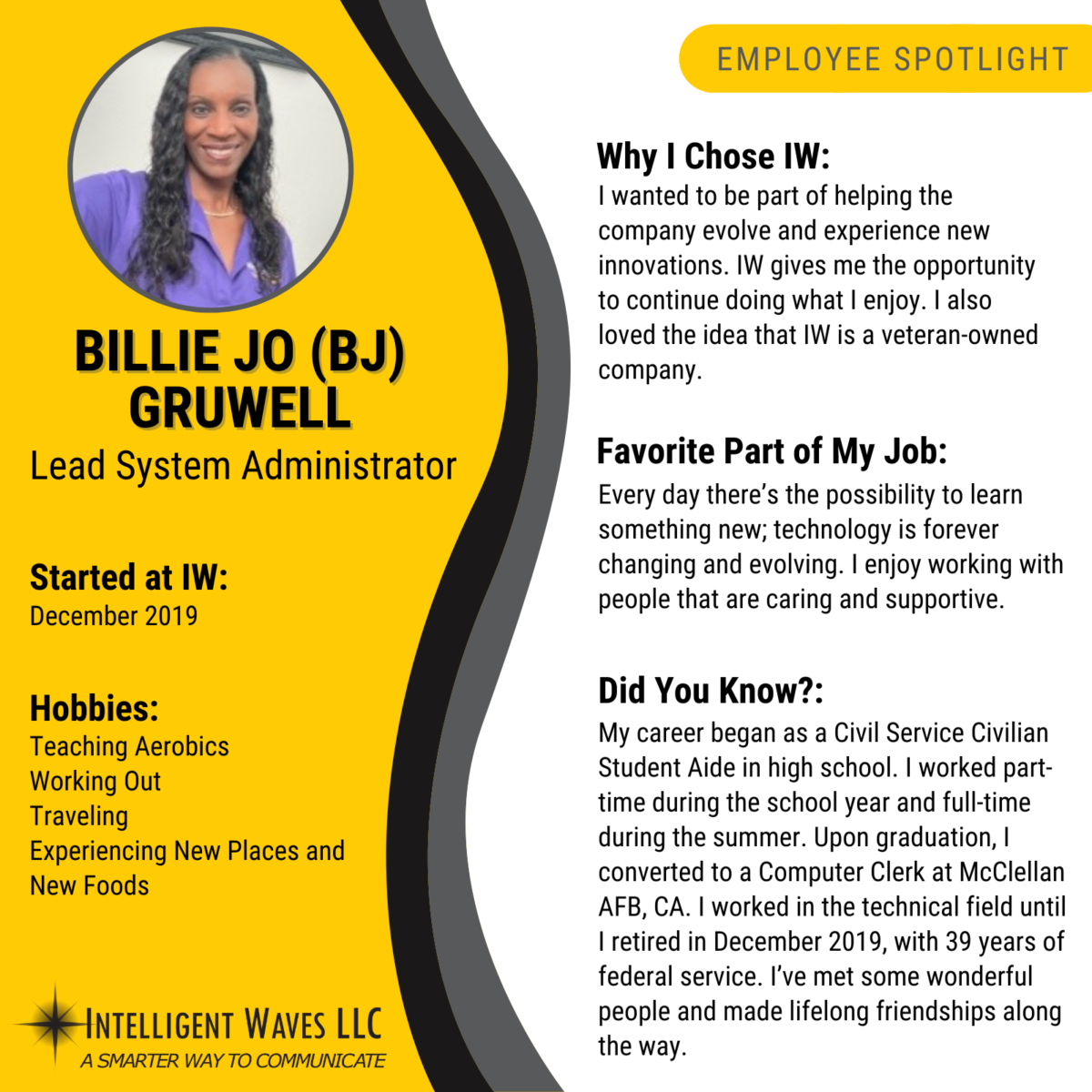 Intelligent Waves - A Smarter Way to Communicate