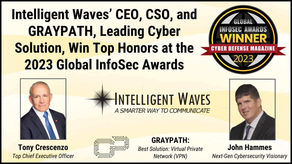 Intelligent Waves - Anytime. Anywhere. Any Domain.